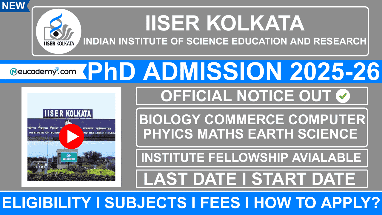 PhD Admission 2025-26 at Central University of Haryana